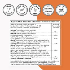 SUPERSMART Water Retention Formulation