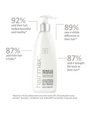 HAIRMAX Density Haircare Shampoo 10 Oz