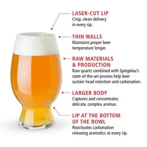 SPIEGELAU American Wheat Beer Glass Set Of 2