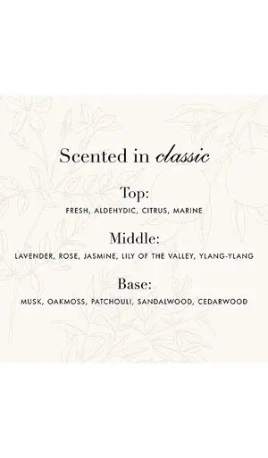 THE LAUNDRESS Classic Fabric Spray