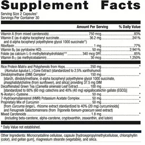 METAGENICS Estrofactors 60 Capsules