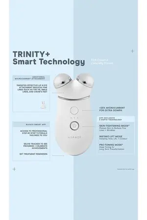 NUFACE Trinity+ Starter Kit - White