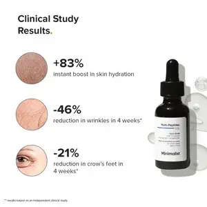 MINIMALIST Multi-peptides 10% Face Serum