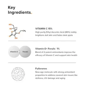 MINIMALIST Vitamin C + E + Ferulic 16% Face Serum