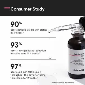 MINIMALIST Salicylic Acid 02% Face Serum