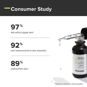 MINIMALIST Squalane 100% Face Oil