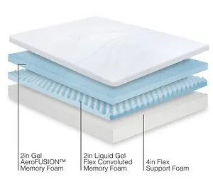 SNOOZE MATTRESS CO. Snooze 8-inch Triple Layer Support Mattress-in- A-box, Full