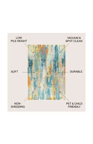 JONATHAN Y Contemporary Pop Modern Abstract Vintage Waterfall Area Rug - Blue/cream/yellow