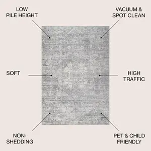 JONATHAN Y Modern Persian Vintage Medallion Area Rug - Gray