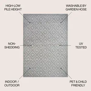 JONATHAN Y Portmany Neutral Diamond Trellis Indoor/outdoor Area Rug