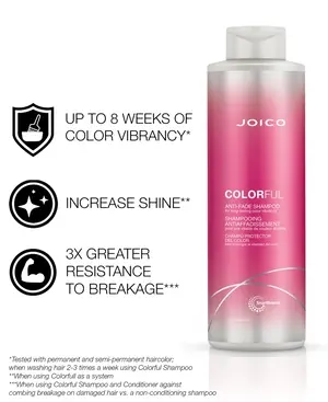 JOICO Colorful Anti-fade Shampoo - No Color