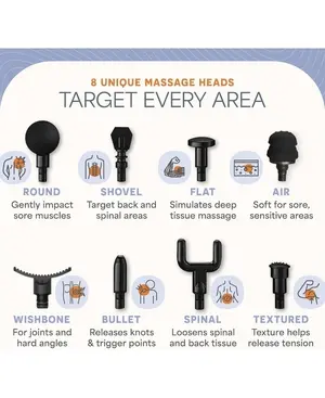 LIFEPRO Percussion Massage Gun For Athletes - Black