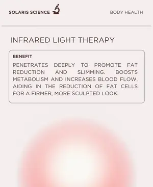 SOLARIS LABORATORIES NY Infrared And Red Led Slimming Belt - Black