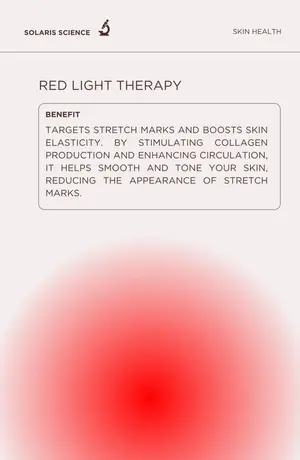 SOLARIS LABORATORIES NY Infrared And Red Light Belt