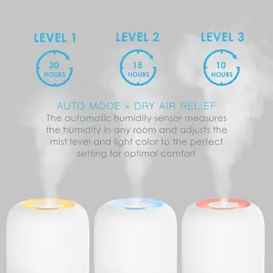 PURE ENRICHMENT Top Filling Humidifier