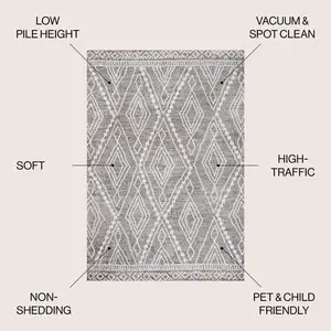 JONATHAN Y Rih Moroccan Style Diamond Area Rug - Gray/ivory