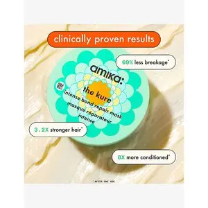 AMIKA The Kure Intense Bond Repair Mask