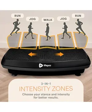 LIFEPRO Hovert 3d Vibration Plate – Dual Motor