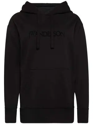 Jw Anderson Fleece Activewear For Women