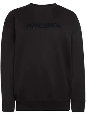 Jw Anderson Fleece Sweatshirts Hoodies For Women