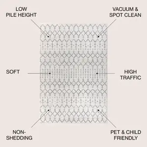 JONATHAN Y Moroccan Hype Boho Vintage Diamond Oval Area Rug