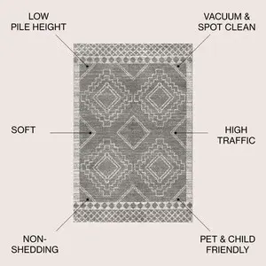 JONATHAN Y Amir Moroccan Beni Souk Area Rug - Gray/cream