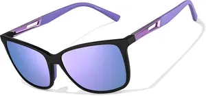 Zenni Zunnies Square Rx Sunglasses Mixed Full Rim Frame 1121721