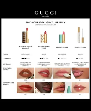 Gucci Rouge A Levres Long-lasting Matte Lipstick 404 - 224 - Eva Grape
