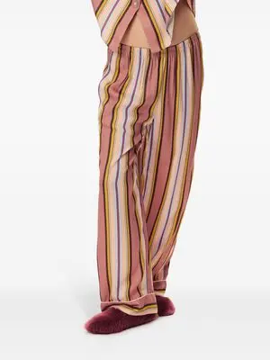 Sleeper Pastelle Trousers