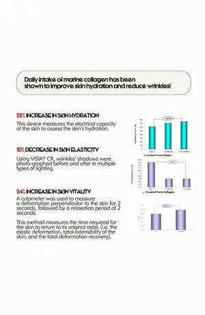 CRUSHED TONIC Matcha Marine Collagen Supplement - 30 Sticks