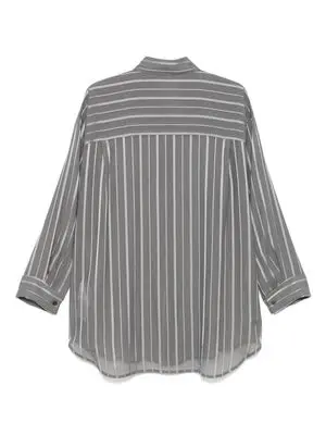 Remain Birger Christensen Striped Shirt