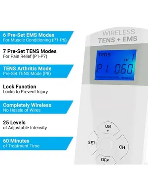 IRELIEV Therapeutic Wearable System