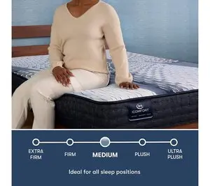 SERTA Icomfort Iona 13' Memory Foam Medium Mattress Full