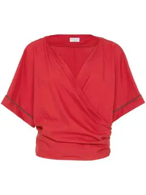 Brunello Cucinelli Adjustable Tops