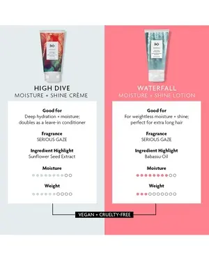R+Co High Dive Moisture & Shine Creme