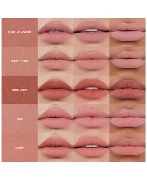 ANASTASIA BEVERLY HILLS Lip Velvet Liquid Lipstick - Kiss