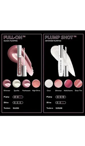 BUXOM Full-on Plumping Lip Polish - Gabby