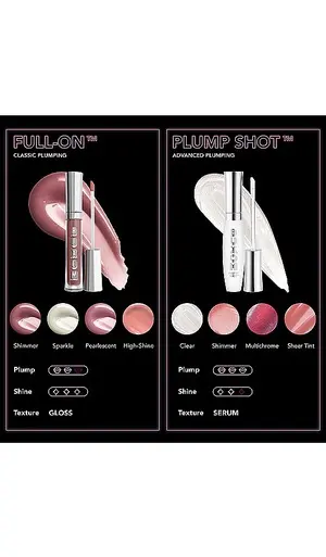 BUXOM Full-on Plumping Lip Polish - Sugar