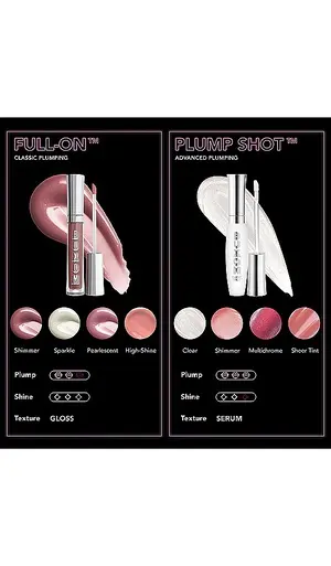 BUXOM Full-on Plumping Lip Polish - White Russian Sparkle