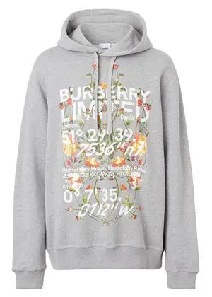 Burberry Printed Activewear For Men