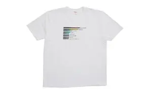 Supreme Day T-shirts For Women