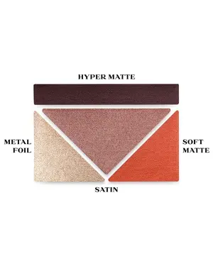 Prada Eye Palette - Pulse