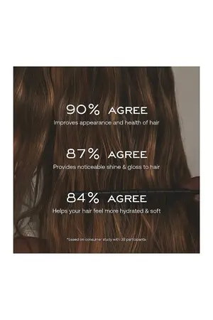 ANABLUE Treatment Oil