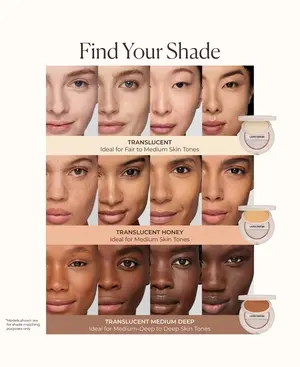 Laura Mercier Pressed Setting Powder Ultra-blur - Translucent