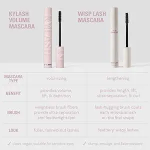 KYLIE COSMETICS Mini Wisp Lash Mascara