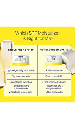 Supergoop!® Triple Prep Weightless Daily Moisturizer Spf 40 - N,a