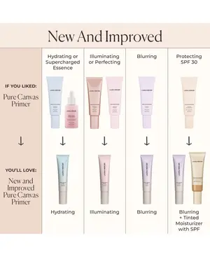Laura Mercier Mini Pure Canvas Primer - Illuminating