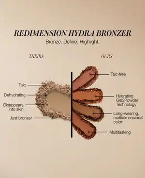 RMS BEAUTY Redimension Hydra Bronzer - Beachwalk Betty