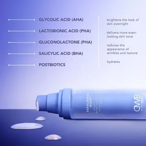 DR. WHITNEY BOWE BEAUTY - Exfoliation Night Resurfacing + Brightening Serum