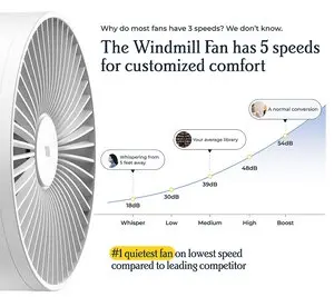 WINDMILL Compact Fan & Air Circulator